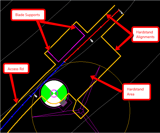 There are a number ofmethods for modelling this type of widening.