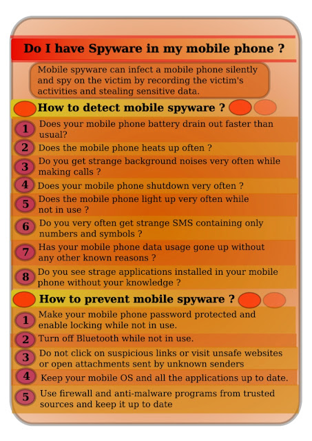 Computer Security and PGP: Infographic : How To Detect And Prevent ...