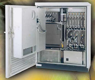 Jay's Online Notepad: Ericsson RBS 6000 series