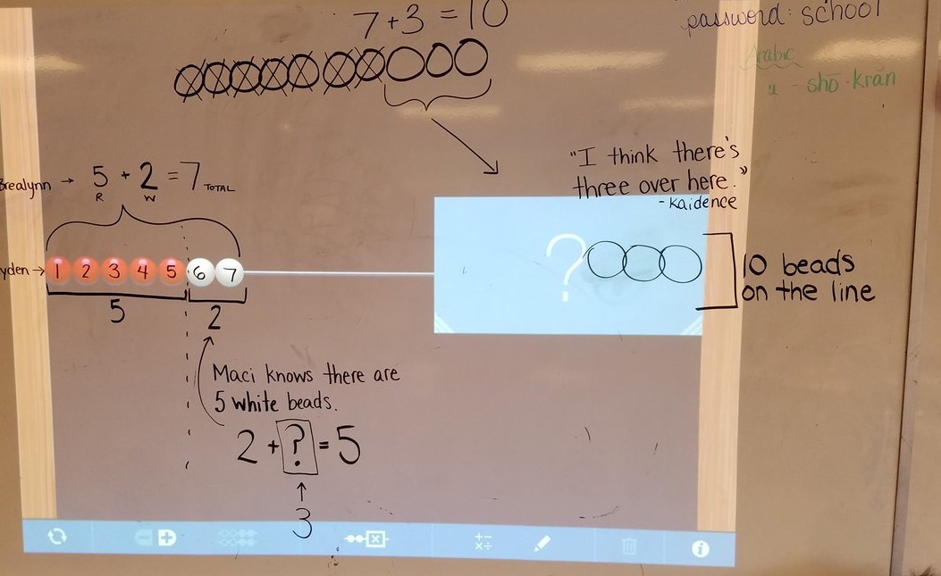 Miss Laidlaw's Classroom: Math Talks with inclusion of Oral Language