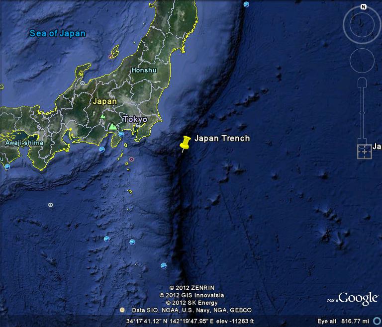 How The World Goes Round: Japan Case Study Notes