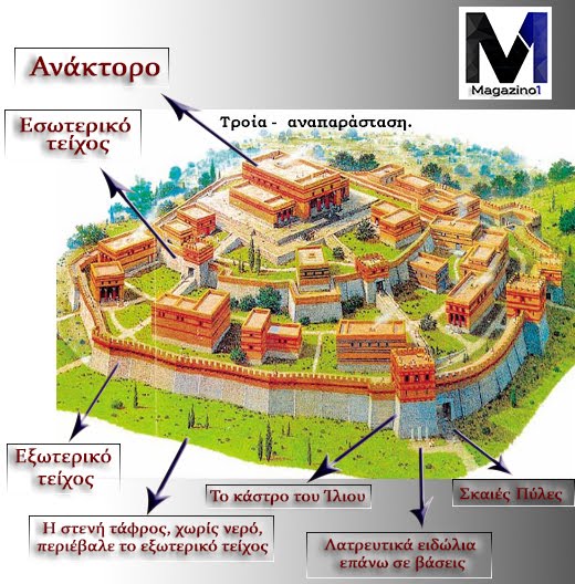 Η Τροία του Πριάμου 3 - OneMagazino