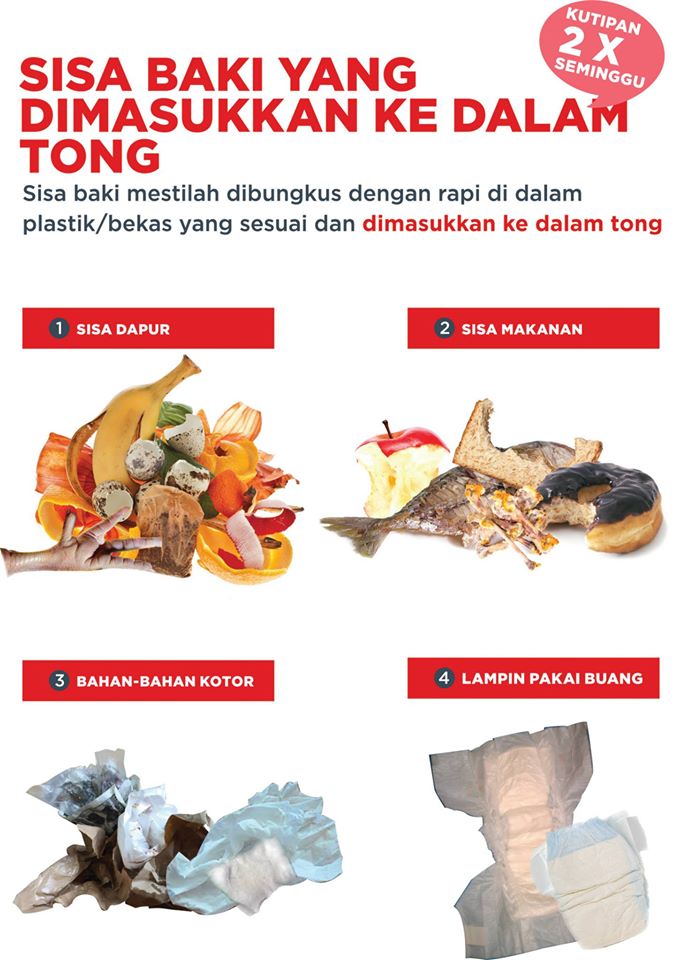 Panduan Pengasingan Sisa Pepejal di Sumber/Punca.