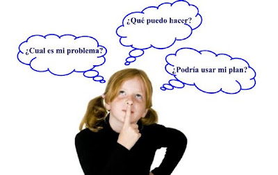 Entrenamiento en Autoinstrucciones Blog Atendiendo Necesidades