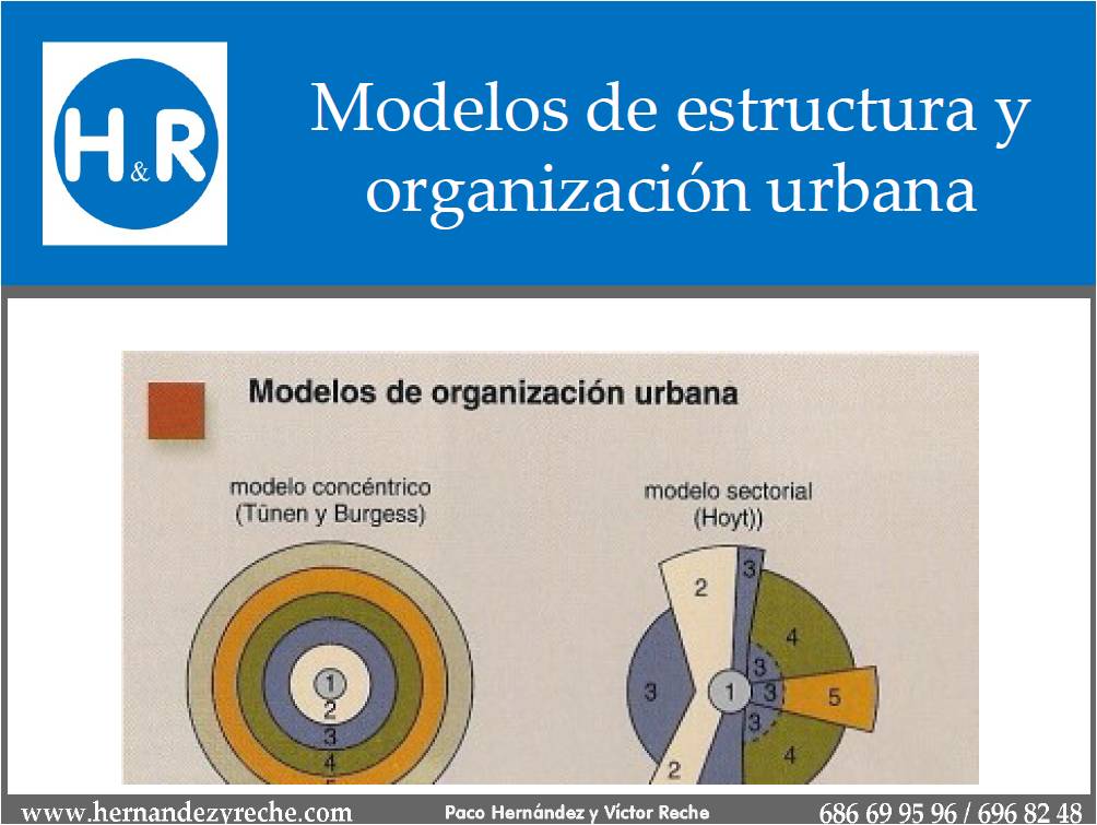 El blog de Paco.- Preparador oposición Geografía e Historia y profesor ...