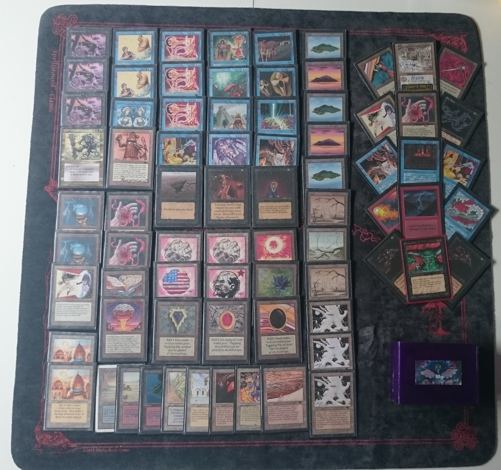 Fall Update: Thirst for Knowledge and Guardian Beast | Understanding ...