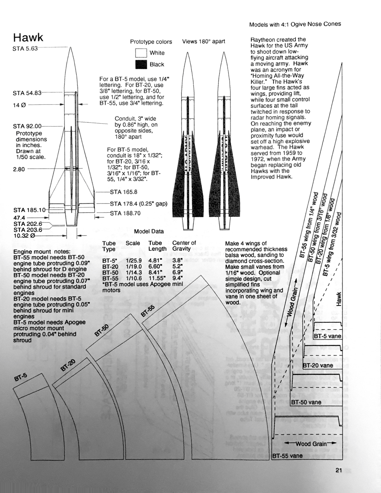 Rocketeer's Corner: More scale modeling...