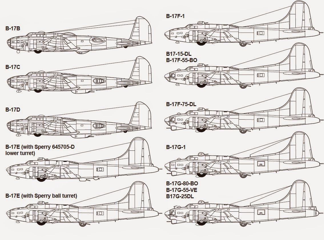 Combined Bomber Offensive: April 2015