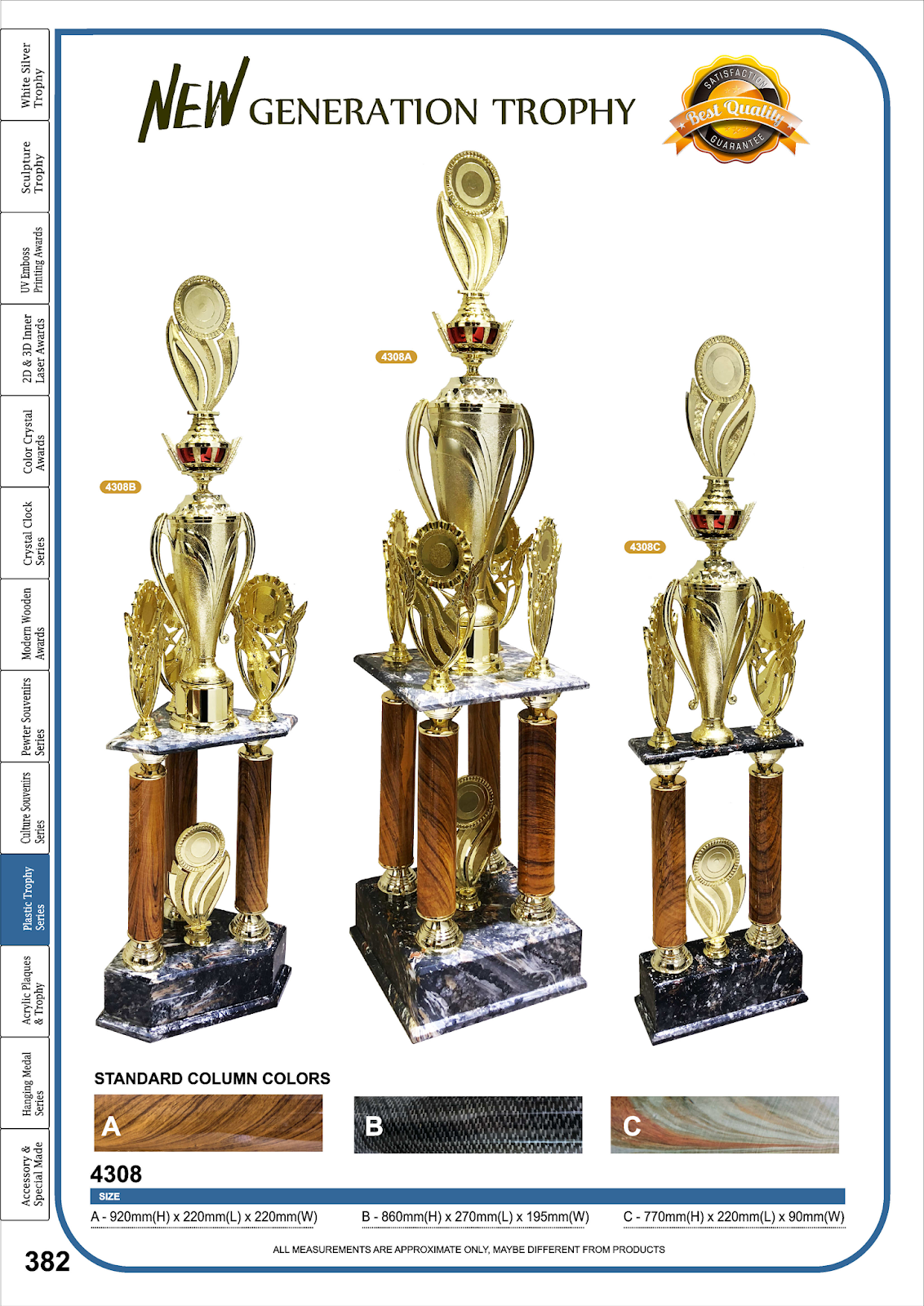 PLASTIC TROPHY | Trophy Supplier | Trophy Malaysia | Plaque Malaysia ...