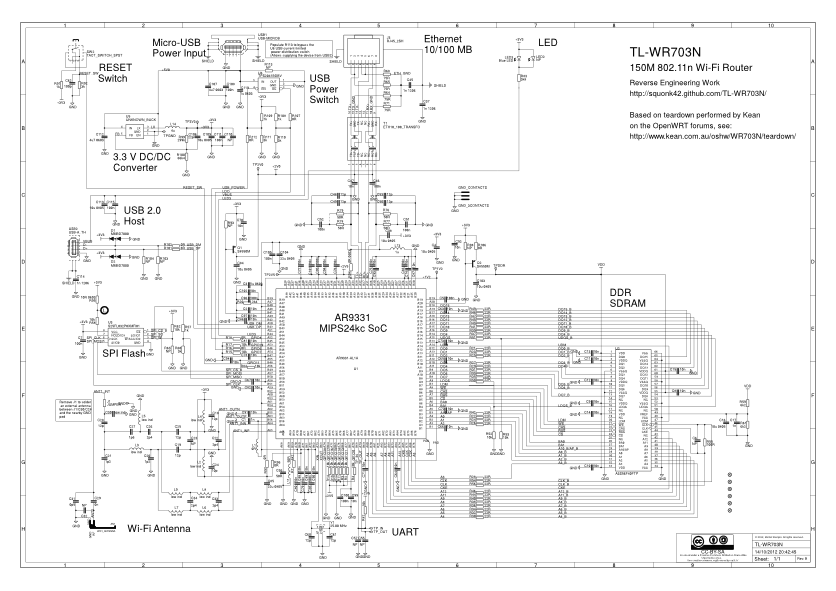 Arduino Yun Projects: Arduino yun Pin Mappings