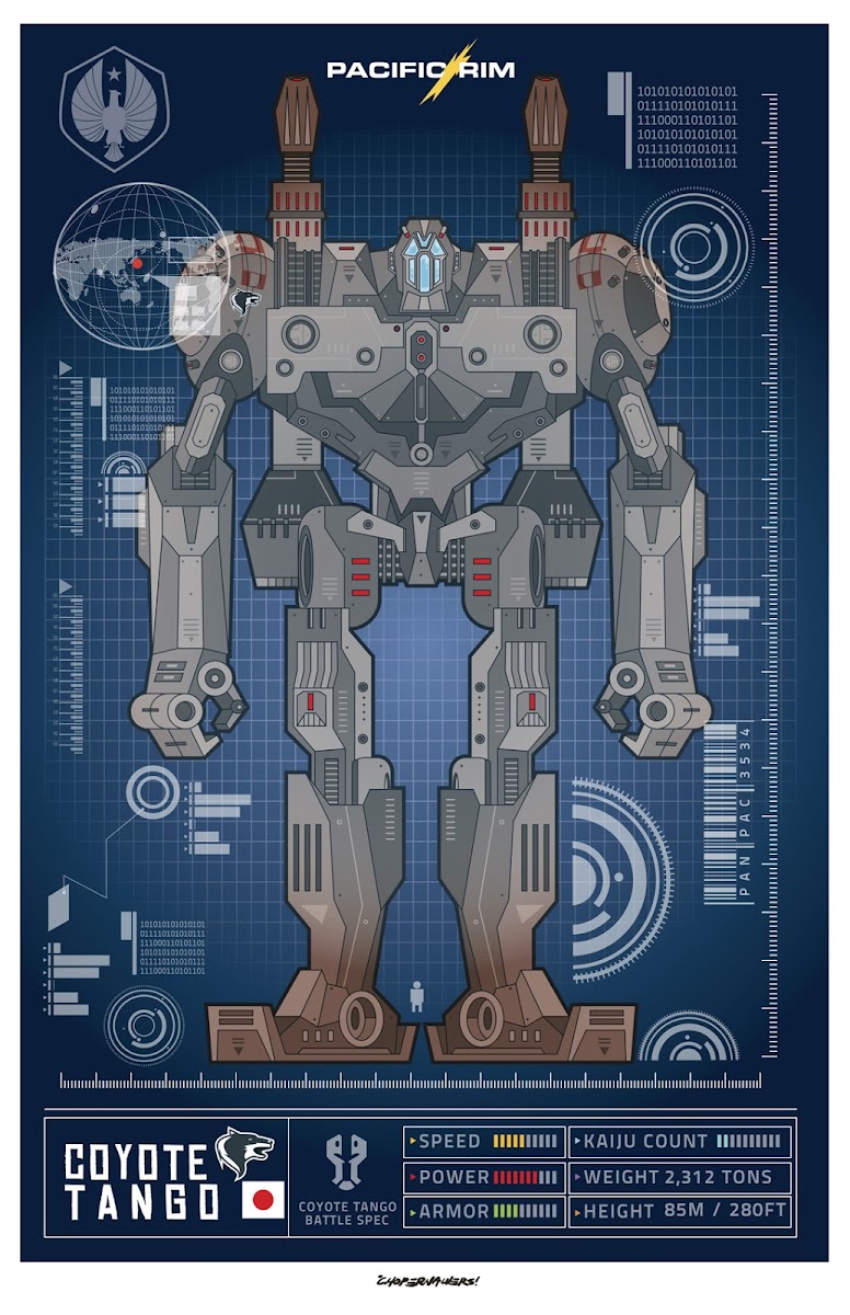 JAEGERS VS. KAIJU: COYOTE TANGO