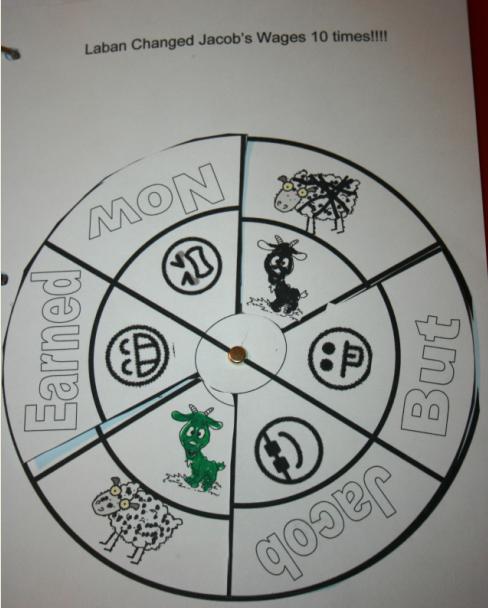 BIBLE CRAFTS FOR KIDS: Laban Cheats Jacob