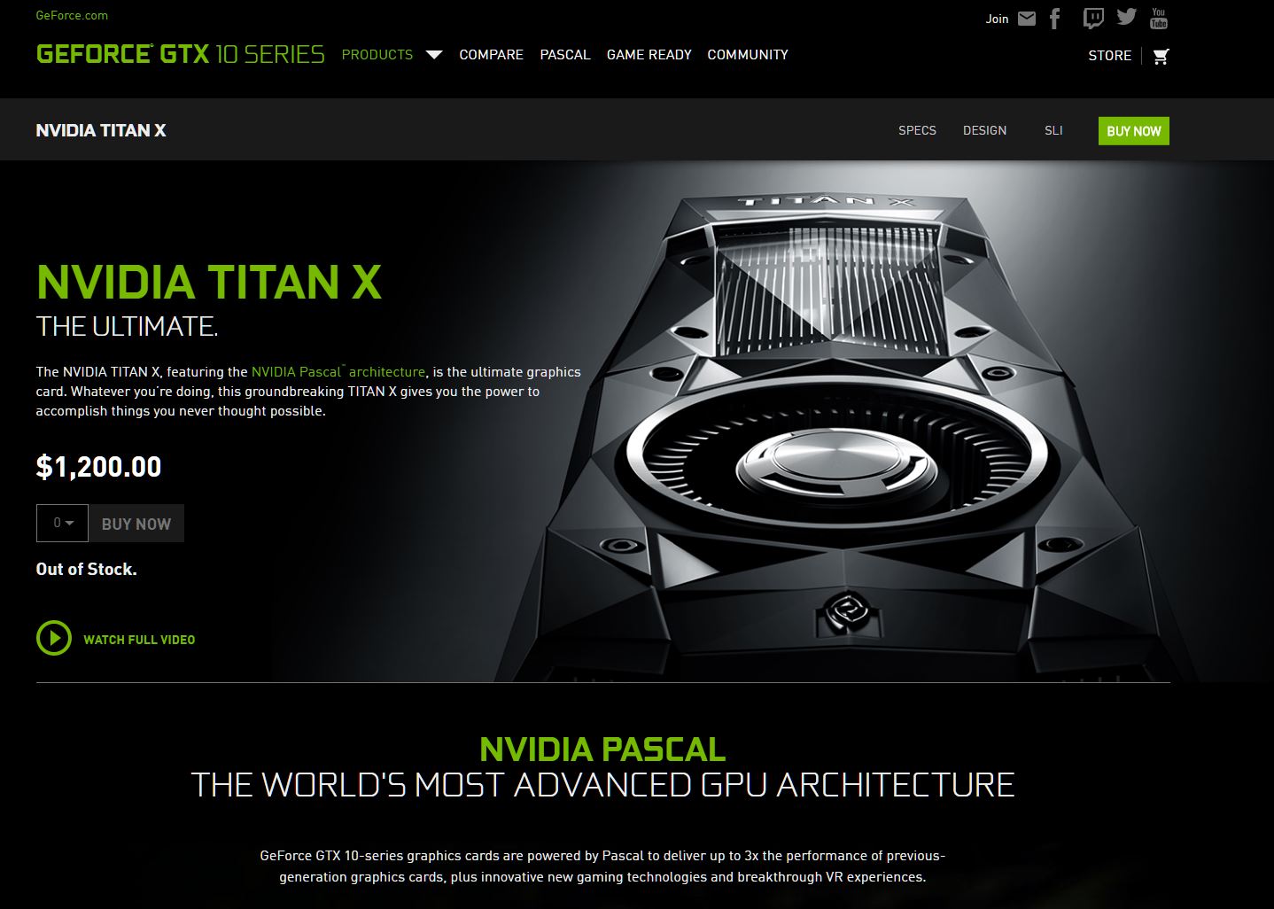 $1200 NVIDIA Titan X Pascal Sold Out Within Hours After Launch