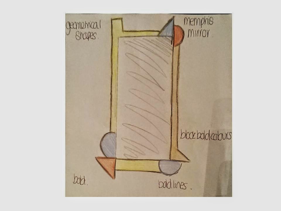 GCSE - Design Movements: Group 2 - Design in the Style Of...