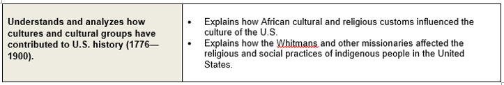 Religion in the High School American History Classroom