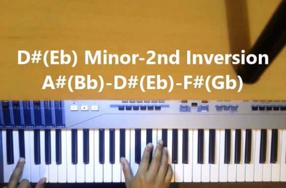 Piano Playing: Minor triads with inversions in all 12 keys