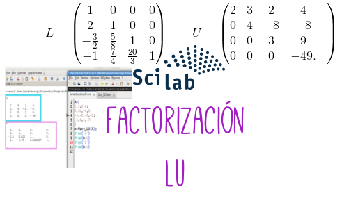 Factorizaciones LU de una Matriz