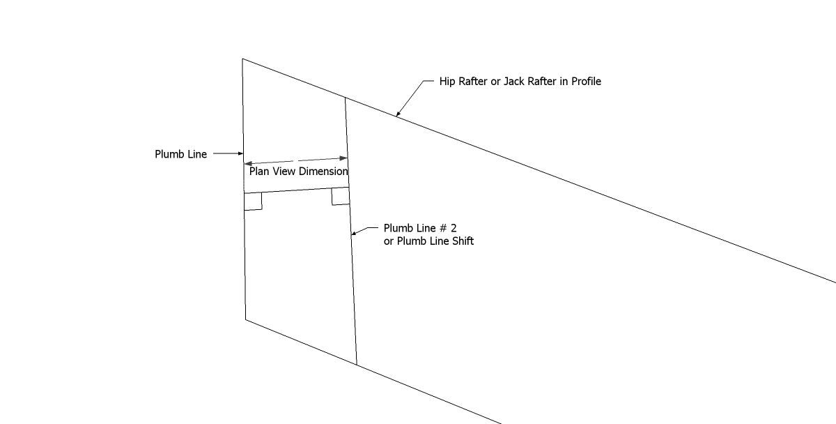 Roof Framing Geometry: Shiften or Swanson's Blue Book