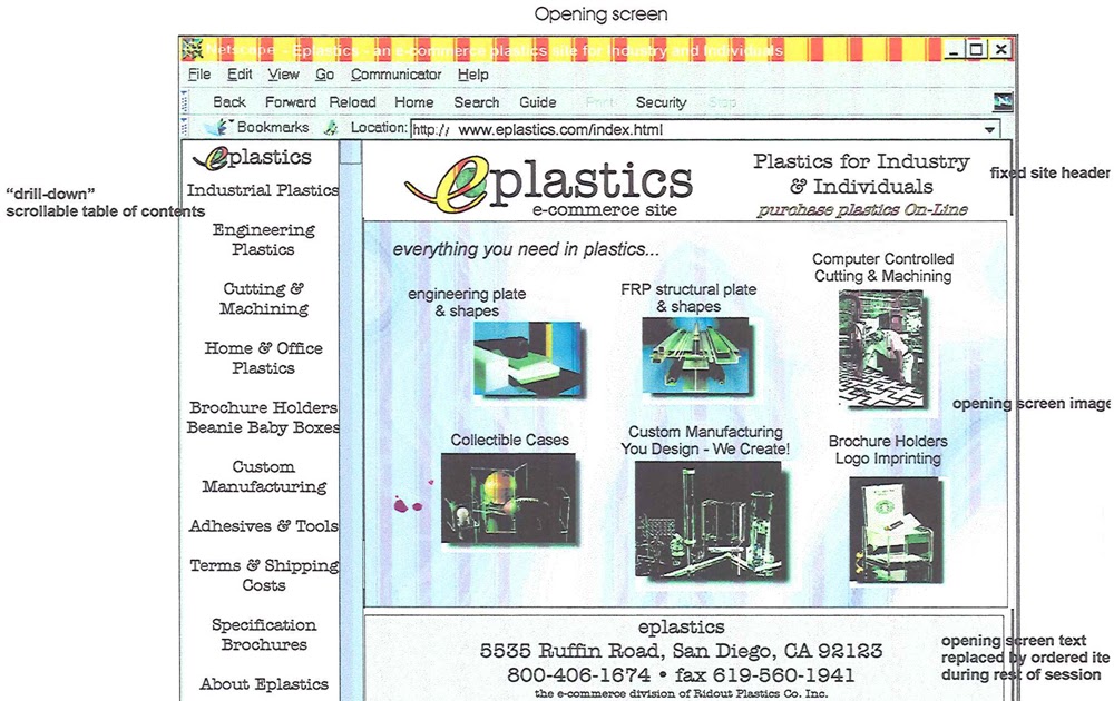 Plexiglass Sheets, Fiberglass, UHMW, Polycarbonate & Engineering ...