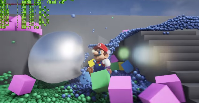 Super Mario Physics | Aberto até de Madrugada