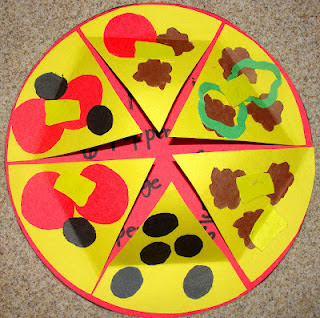 Little Miss Glamour Goes To Kindergarten: pizza {number} combinations.