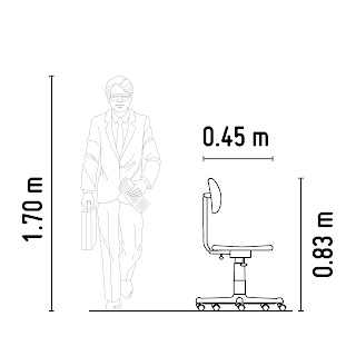 Ficha Digital: Ergonometría