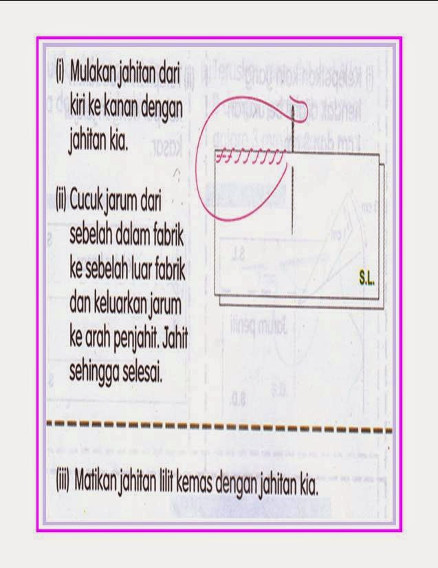 Laman Apresiasi Seni Jahitan: Cara Menjahit Mata Jahitan Asas