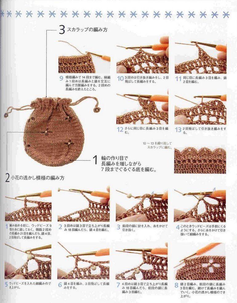 ValerieCrochet: Pola2 Rajutan