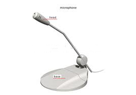 Computer Info: Five examples of input devices