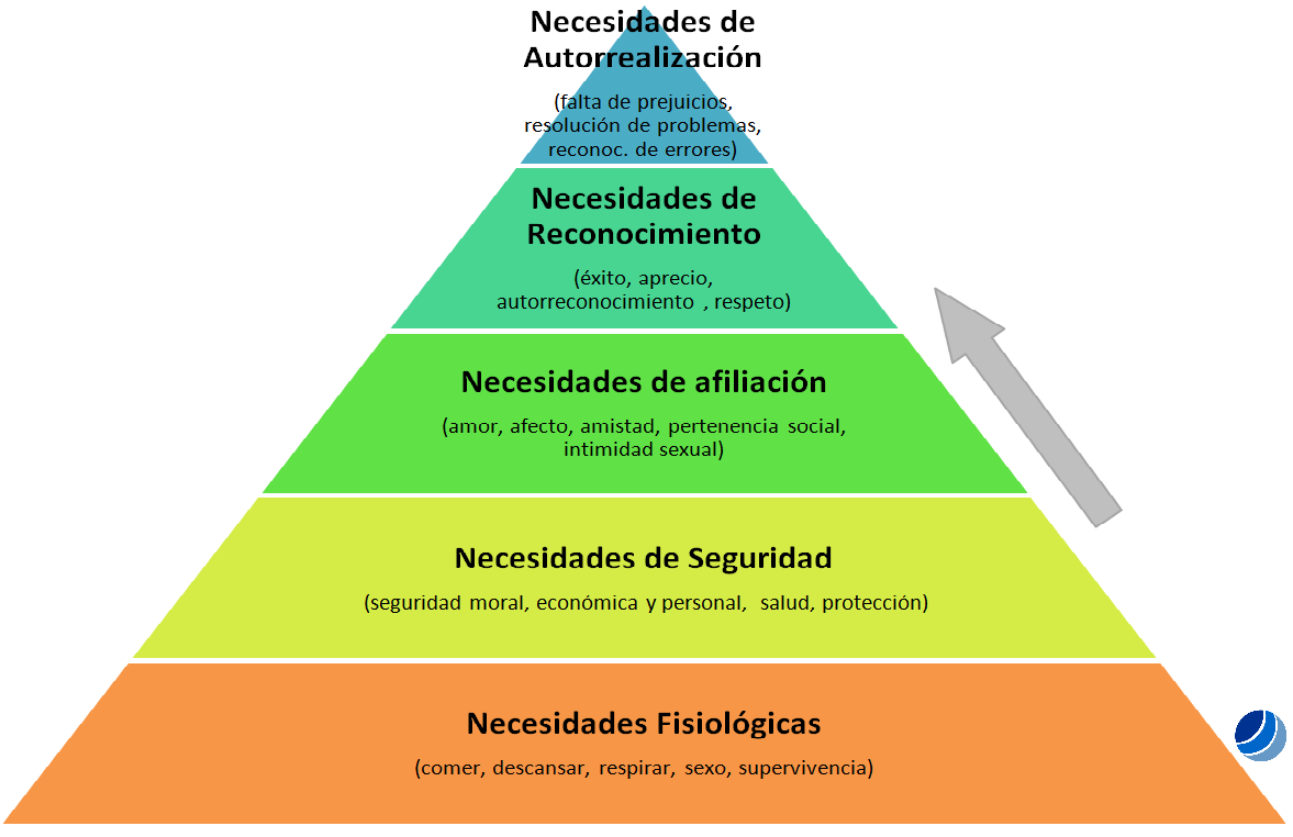 [:es]Calidad Conceptual Psicologica en el siglo XXI[:] – Arrizabalaga ...