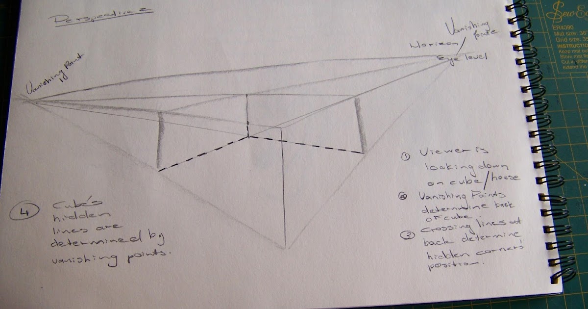 A Pretty Talent Blog: Getting Perspective Right in Art