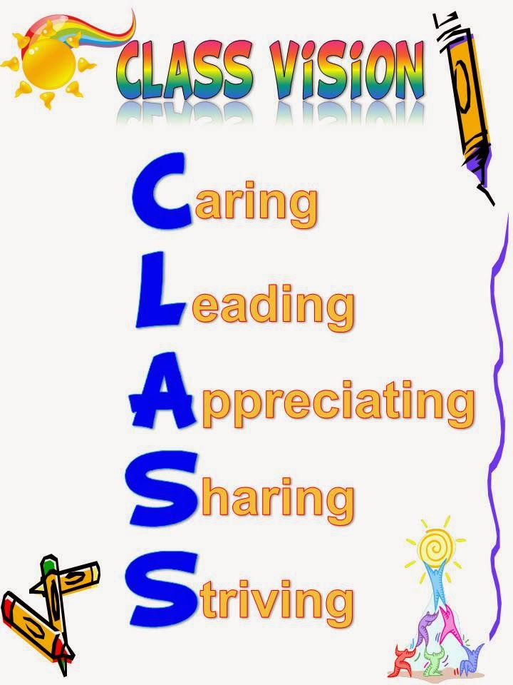 6 Resilience 6 Class Blog: Class Vision and Rules