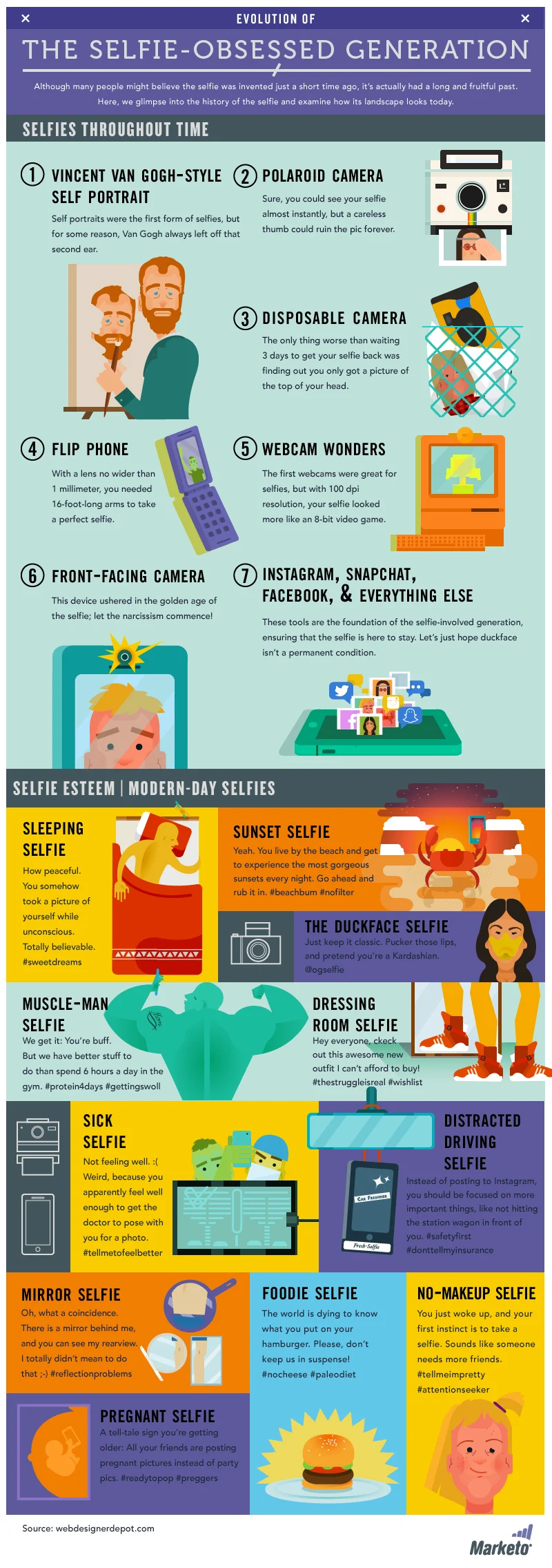 The History Of Selfie-Obsessed Generation - infographic
