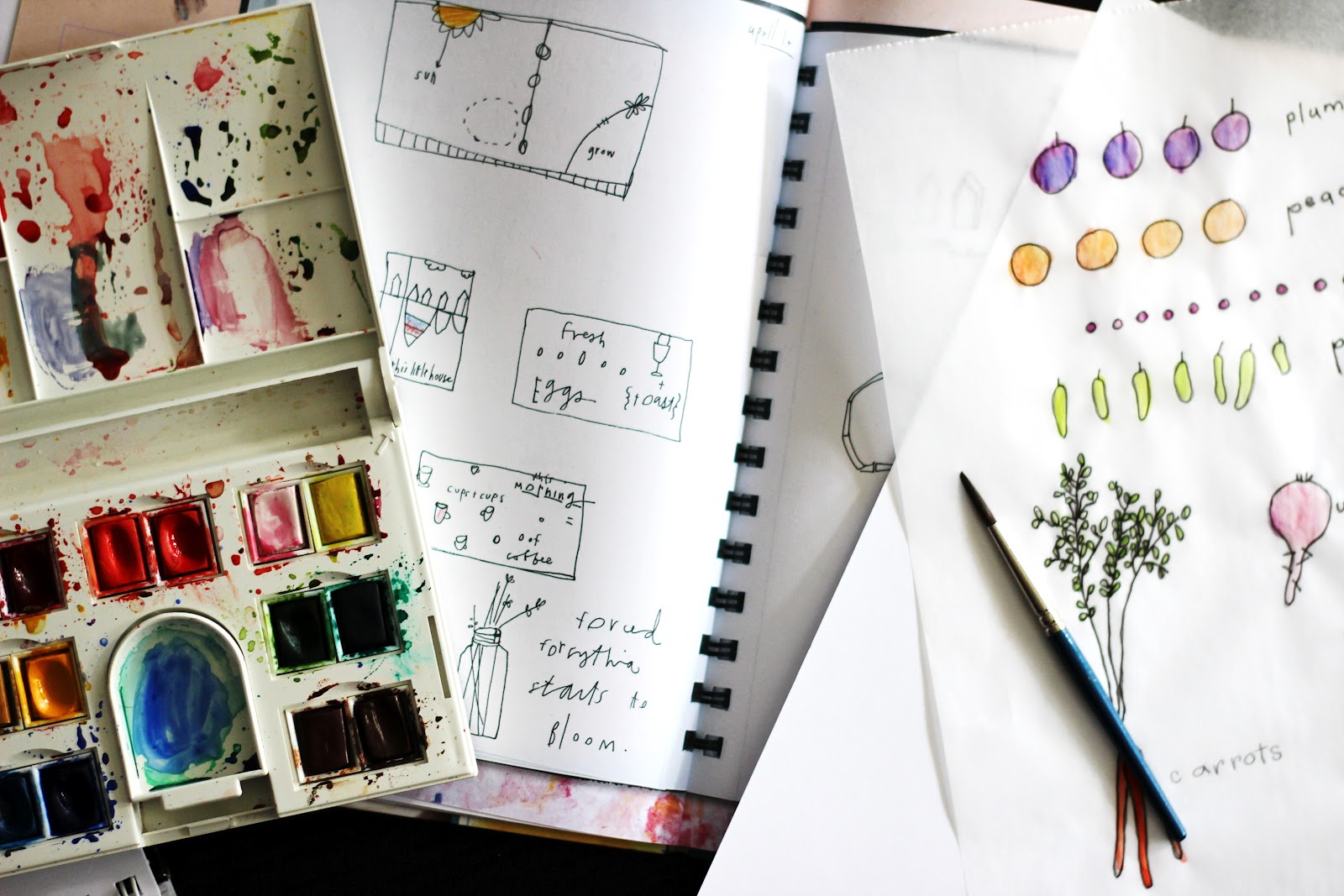 texterial: Book + Veggies = Inspiration