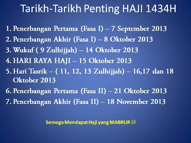 KELENGKAPAN HAJI DAN UMRAH: Tarikh-tarikh penting HAJI 1434H