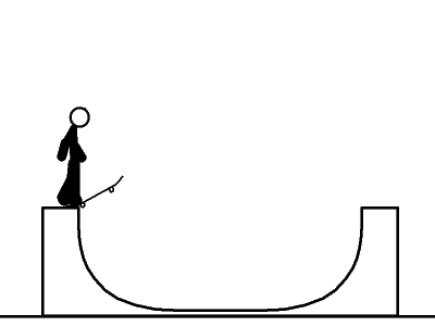 Gambar Animasi Lucu - Gambar Gif Bergerak - Terbaik Terbaru:ragam budaya