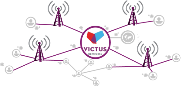 Αγωνιστική Συνεργασία ΟΤΕ: Victus Networks: 24ωρη απεργία ενάντια στις ...