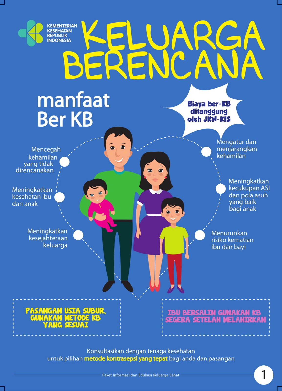 POSTER DEPKES ~ UPTD Puskesmas Kebonharjo Tuban