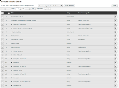 Workflow Sample: September 2015