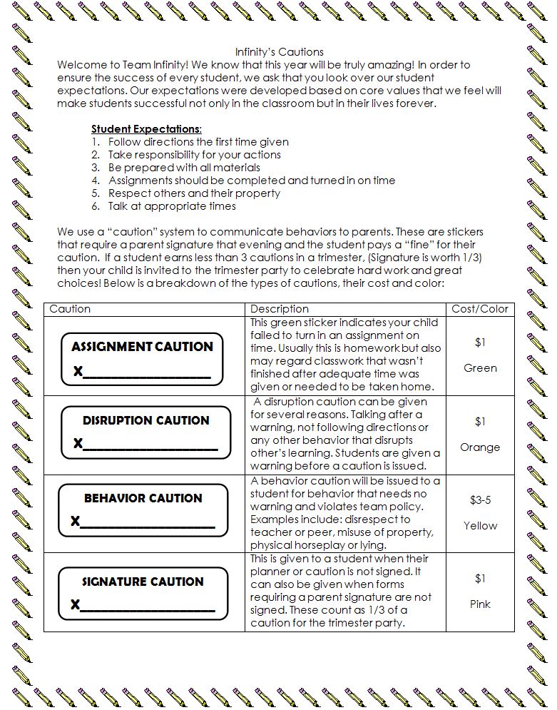 Sunday's Spotlight: Classroom Management | My Shoestring Life