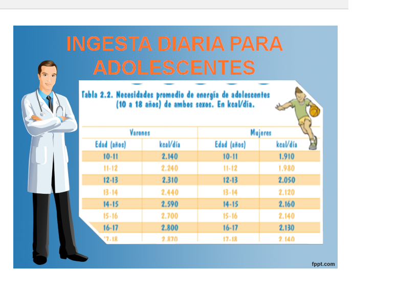 Conociendo el desarrollo físico y la salud de un niño: TABLAS DE INGESTA