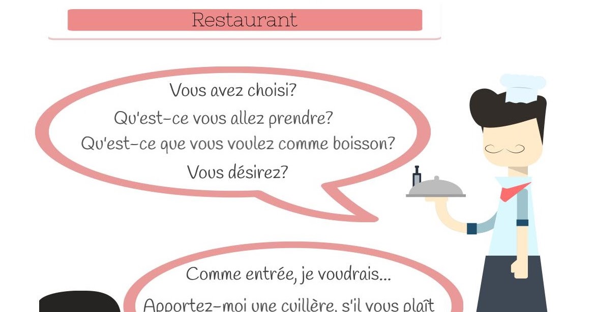 El Conde. fr: Commander au restaurant