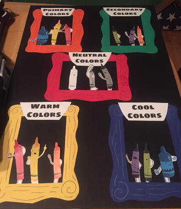 Cassie Stephens: In the Art Room: A Color Family Display