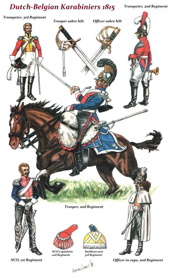 Waterloo in 20mm: 1st Dutch Carabiniers