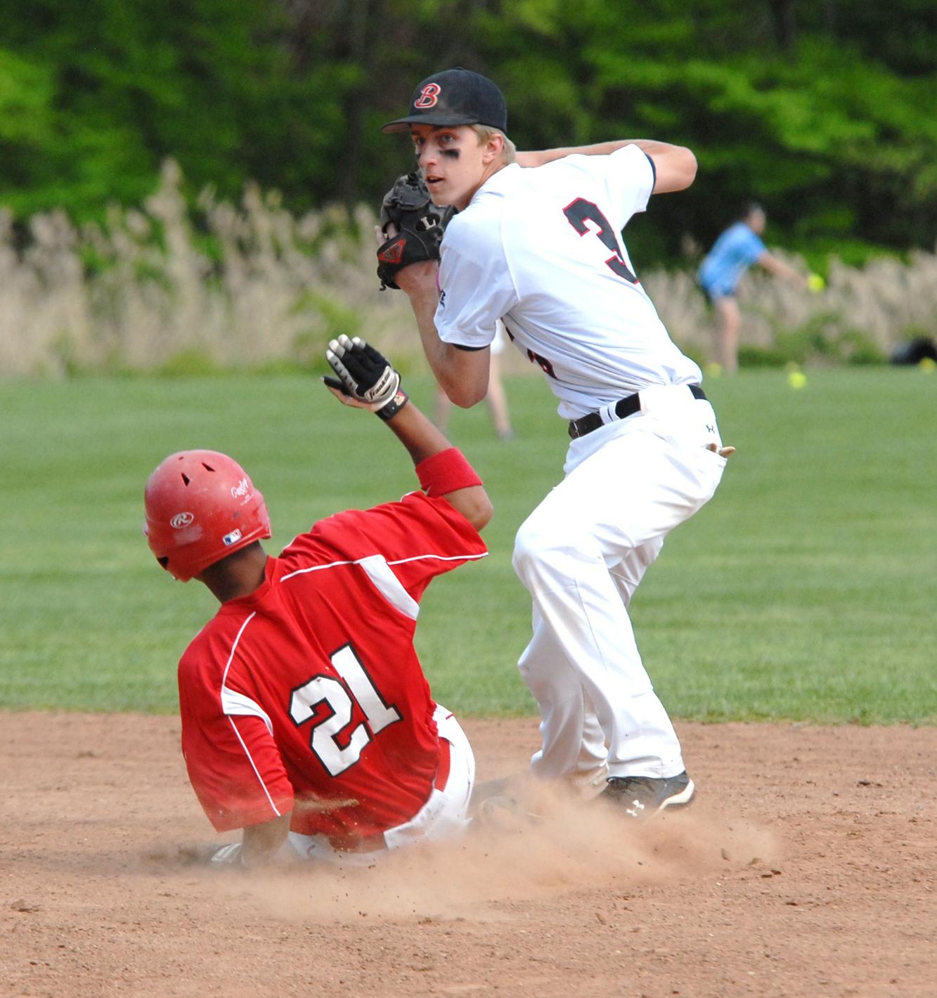 El segunda base | Béisbol Explicado