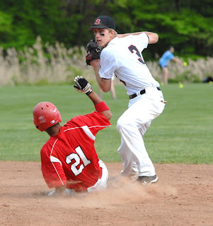El segunda base | Béisbol Explicado