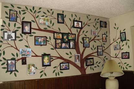 PJ's Crafty Creations: Friends & Family Tree