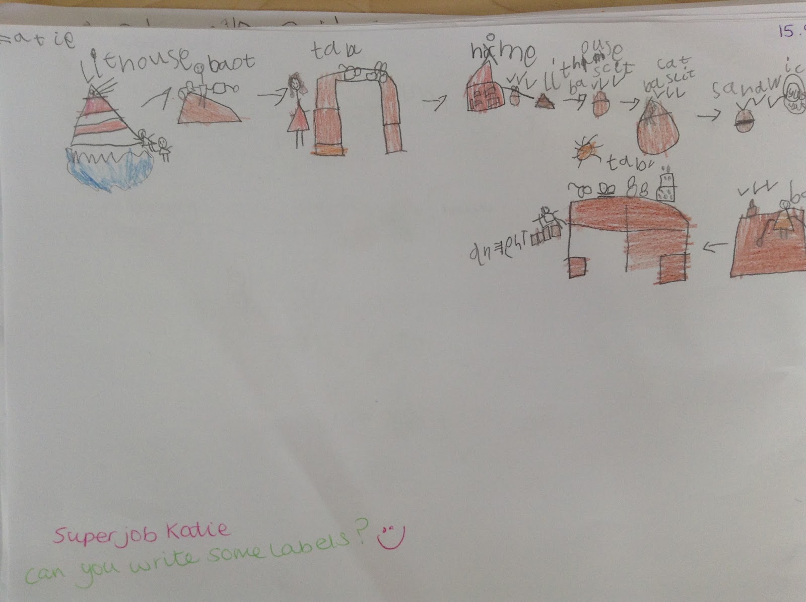 Year 2: The Lighthouse keepers Lunch