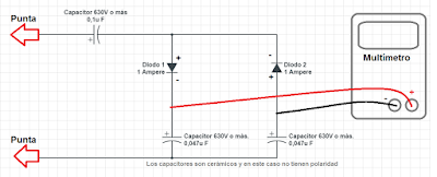 Cursos 15: Cómo hacer un Picómetro para medir corriente pulsante
