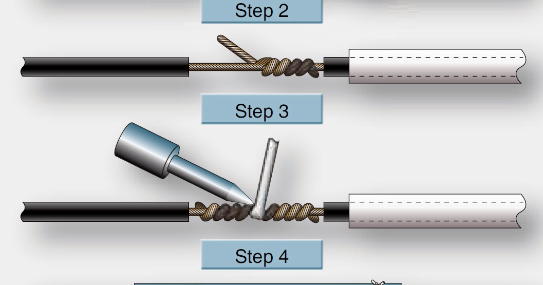 Emergency Splicing Repairs - Aircraft Engine Electrical Systems ...